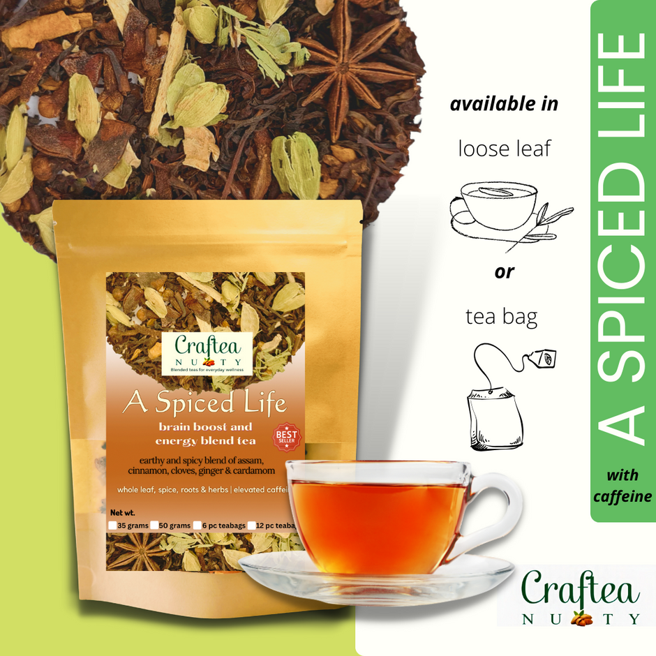 Products – Craftea Nutty